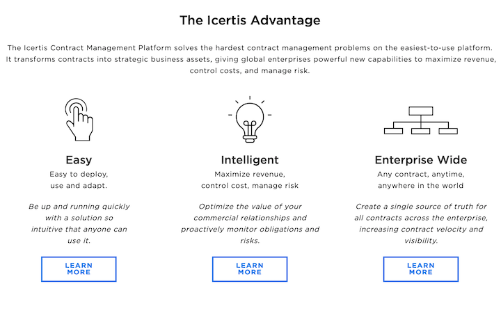 10 Best Contract Management Software 2020 - Made Stuff Easy